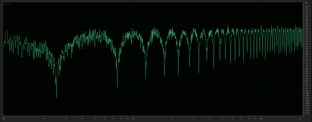 Comb Filtering Explained: What Does a Comb Filter Sound Like? – Audio ...