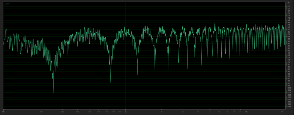 Comb Filtering Explained: What Does a Comb Filter Sound Like? – Audio ...