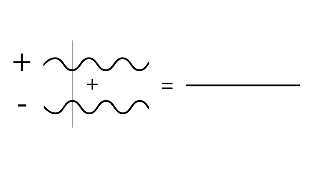 Twisted Pairs: Why are Wires Twisted? – Audio University