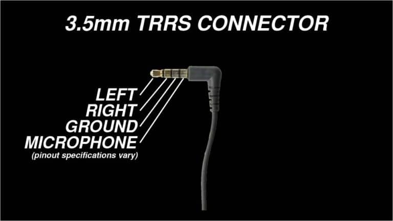 TS vs TRS vs TRRS AUDIO CABLES: What Is the Difference? – Audio University