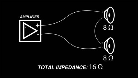 SERIES vs PARALLEL: Speaker Impedance Explained – Audio University