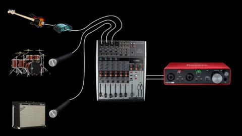 CONNECT a MIXER to AUDIO INTERFACE: 3 Ways to Use a Mixer for Recording ...