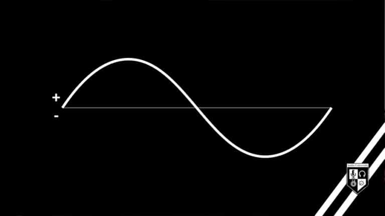 POLARITY vs PHASE: Is There a Difference? – Audio University