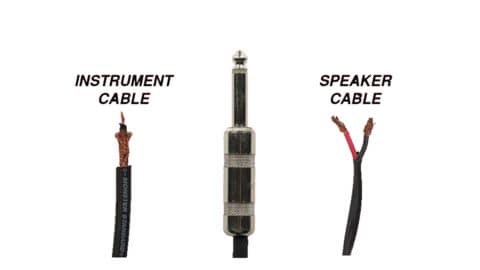 Audio Connector Guide | XLR, 1/4-Inch, 3.5mm, Speakon, RCA, & More ...