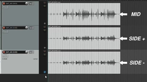 Mid-Side Stereo Technique | Demonstration & Explanation – Audio University