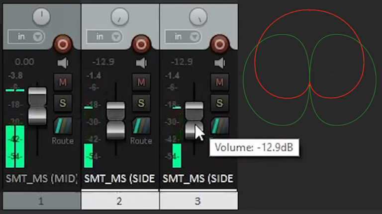 Mid-Side Stereo Technique | Demonstration & Explanation – Audio University