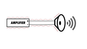 Are Your Speakers Loud Enough? Use These Formulas To Find Out… – Audio ...