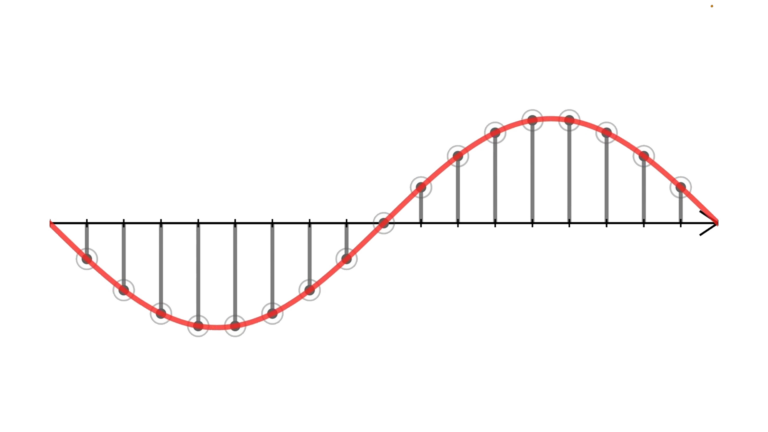 What Is “The Analog Sound”? | The Science Behind – Audio University