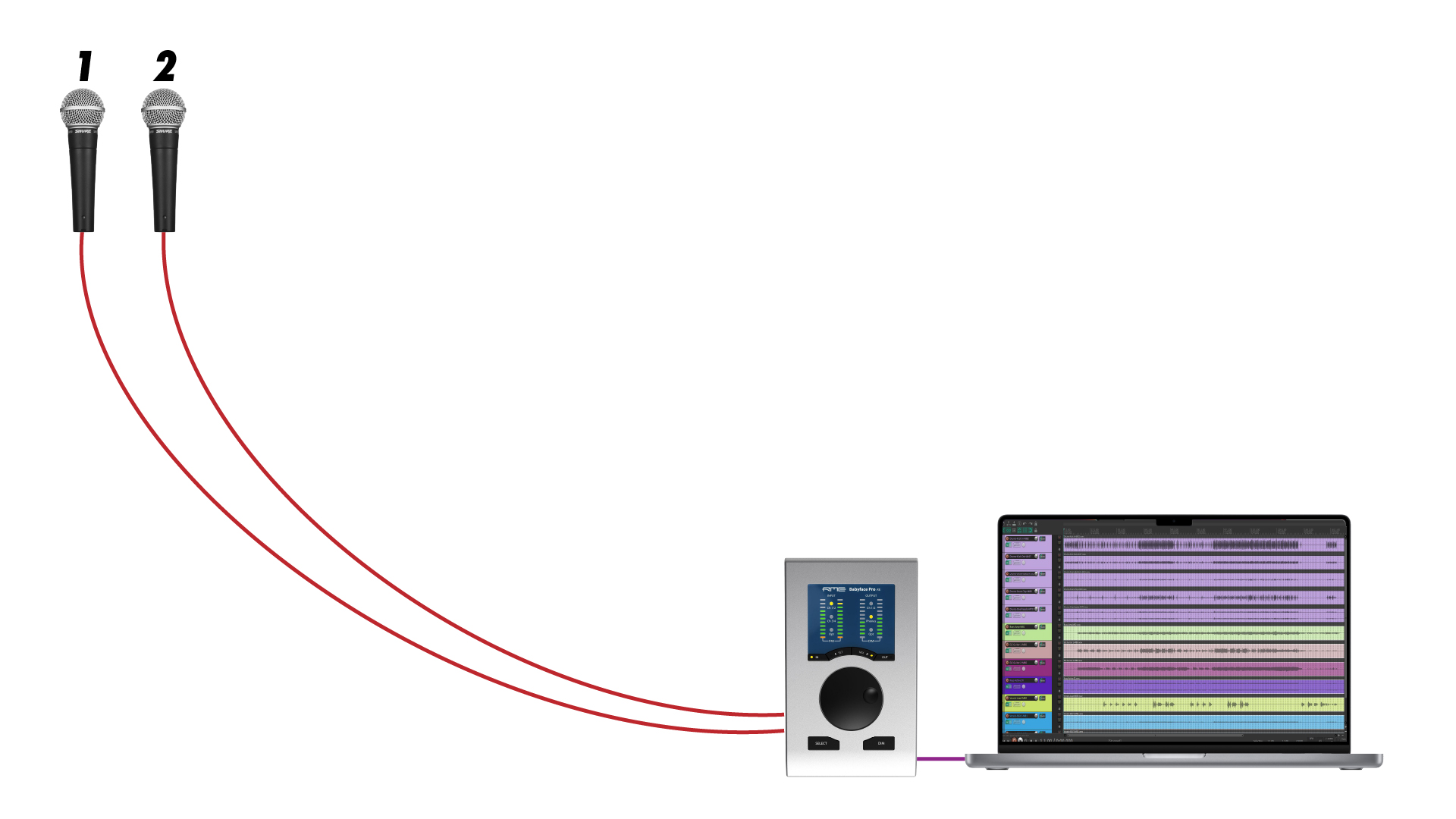 3 Ways To Expand The Inputs And Outputs On Your Audio Interface – Audio ...