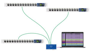 3 Ways To Expand The Inputs And Outputs On Your Audio Interface – Audio ...