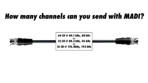 3 Ways To Expand The Inputs And Outputs On Your Audio Interface – Audio ...