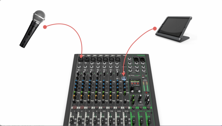 Audio Mixer Setup: A Beginner’s Guide – Audio University